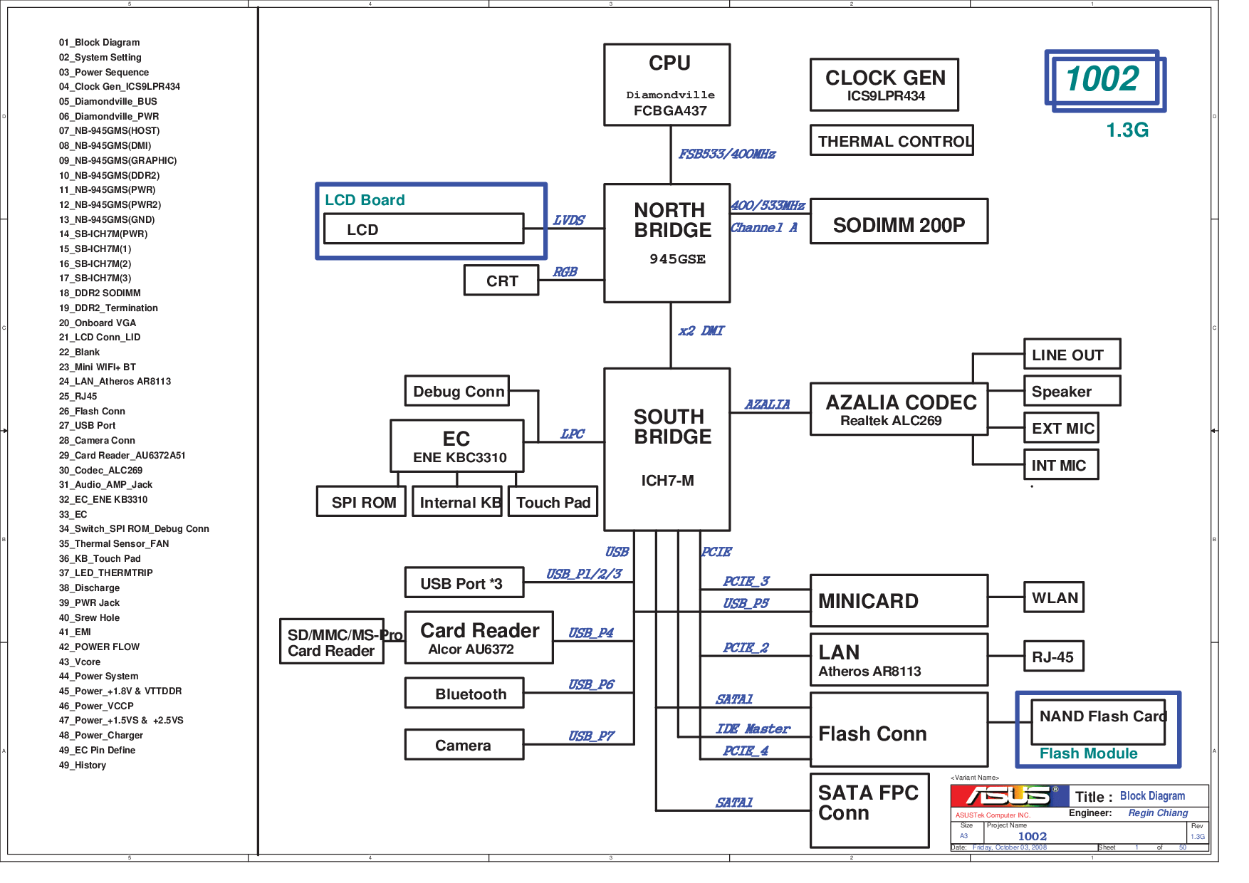My S\* ASUS 1002 Schematic Diagram 1.3G