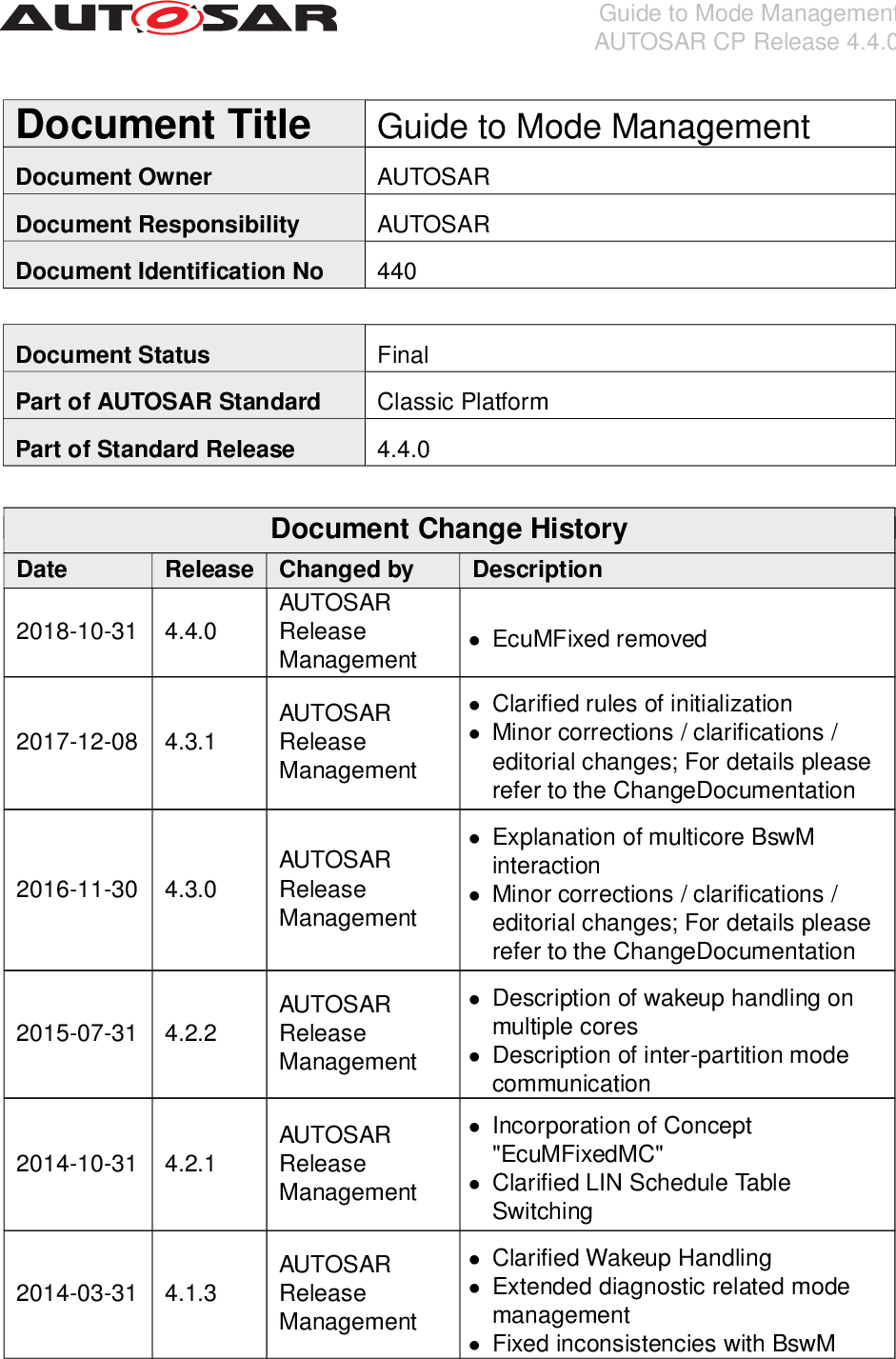 Guide To Mode Management Autosar Exp