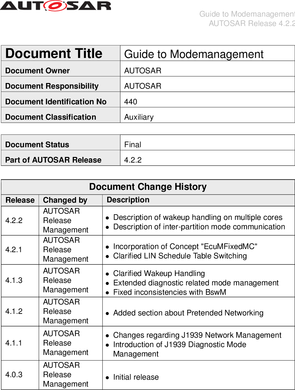 Guide To Modemanagement AUTOSAR EXP Mode Management