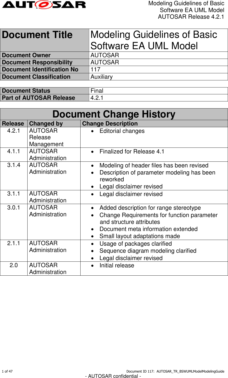 Ing Guidelines Of Basic Software EA UML AUTOSAR TR BSWUML Guide