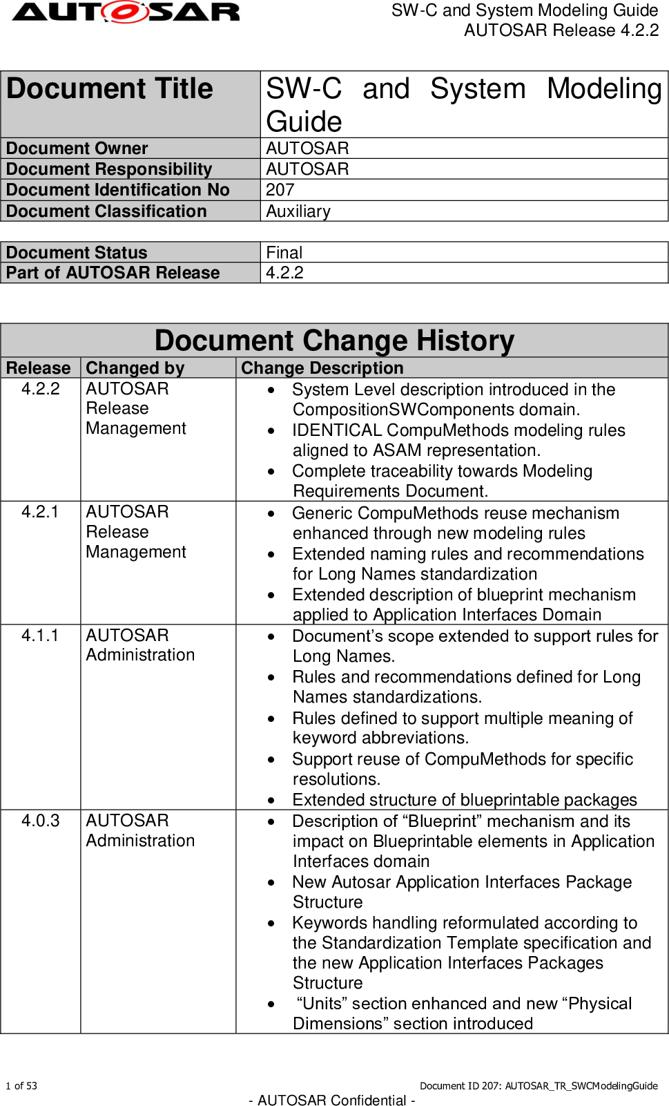 Sw C And System Ing Guide Autosar Tr Swcing