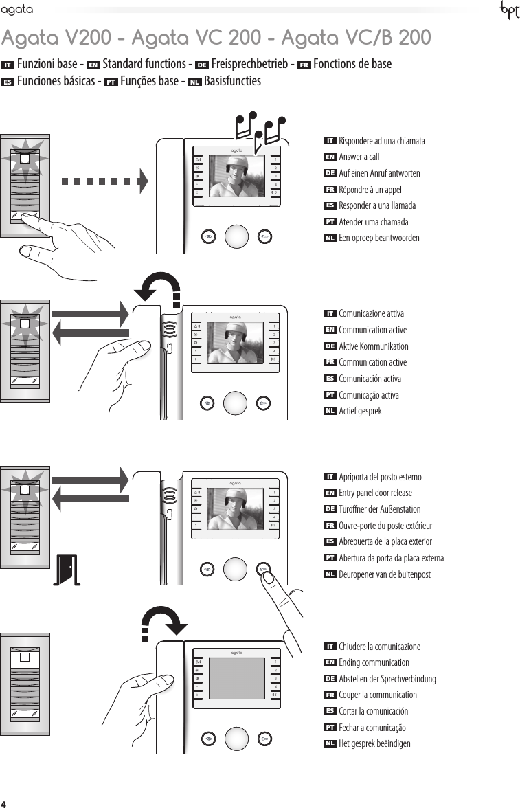 Agata V vc vcb 200 User Manual