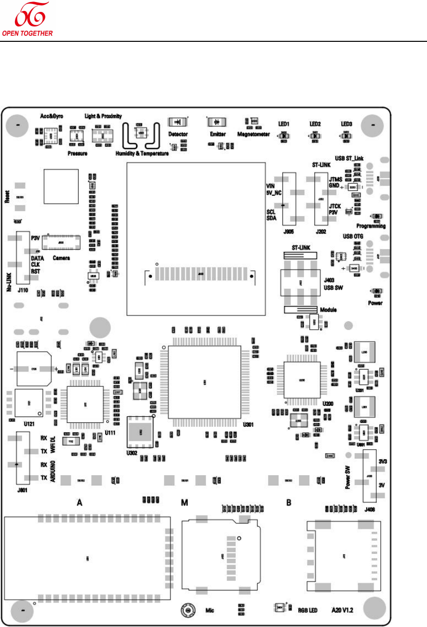 Alios Things Developer Kit Hardware User's Guide V1.0 0607