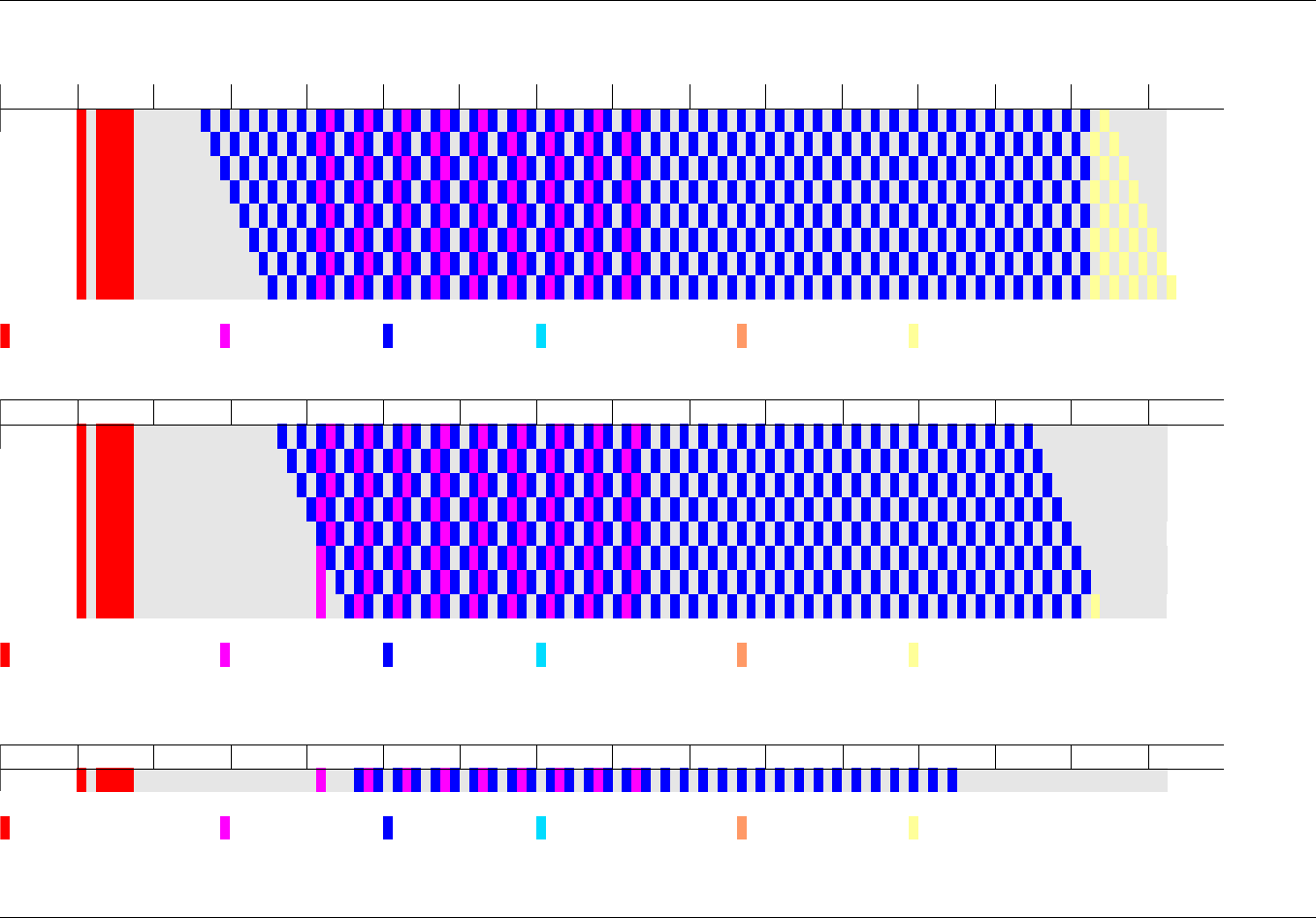 65c816 assembly language