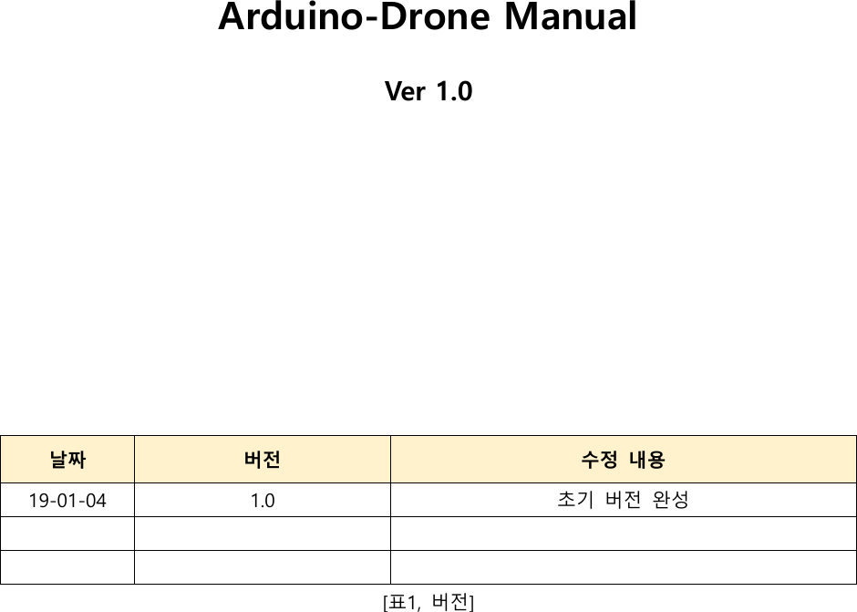 Arduino Drone Manual