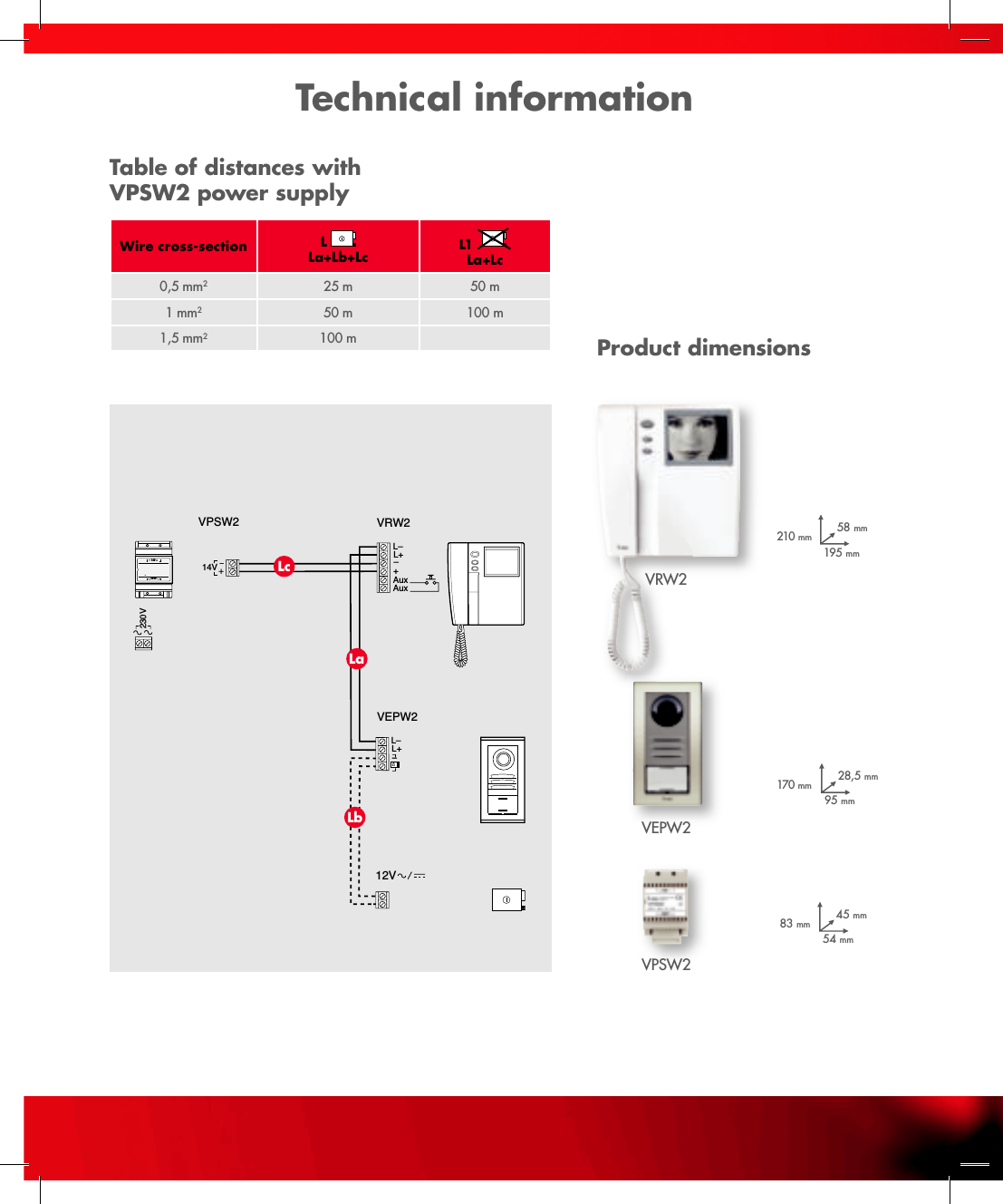 Dep Bred VideoKit ING B Red Video