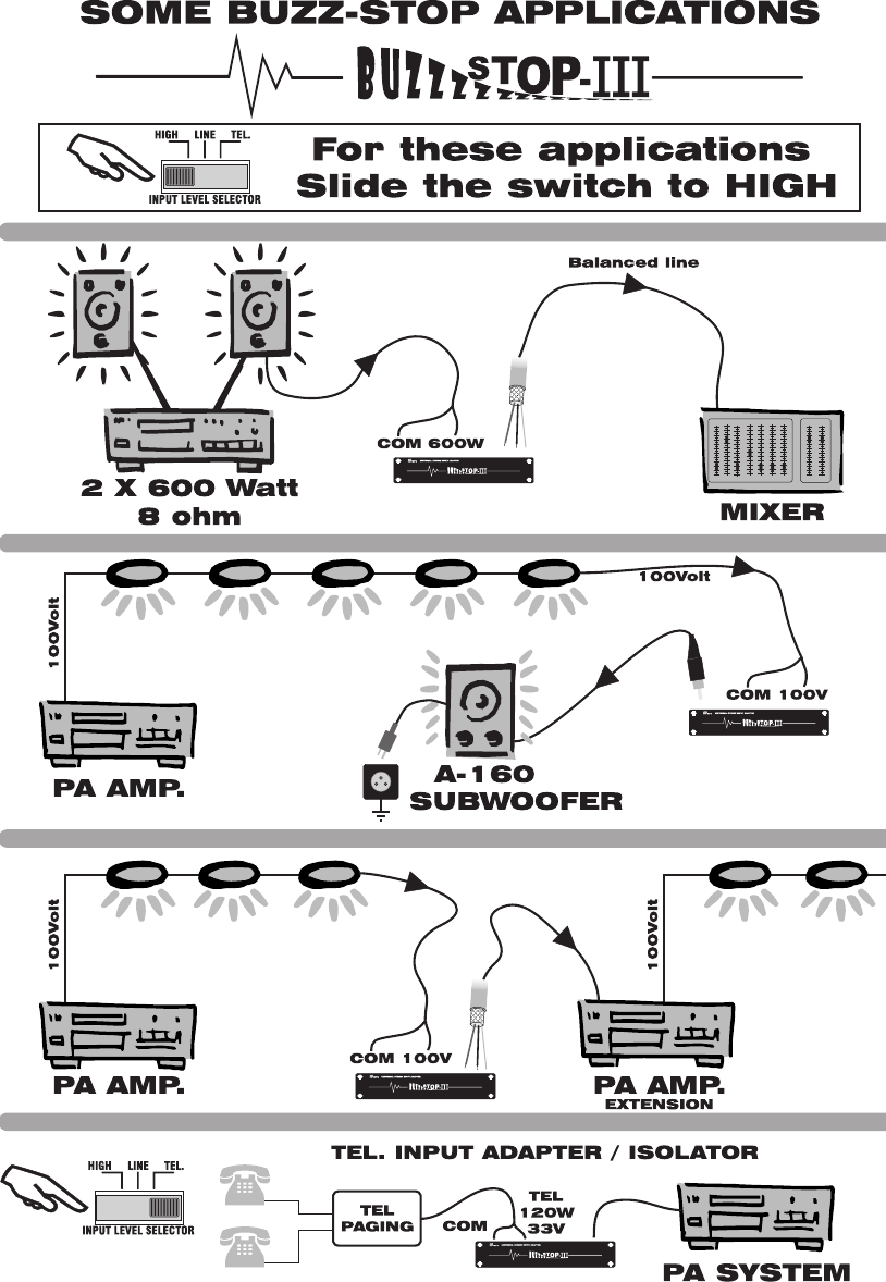 Manual_III_Curves BUZZSTOP MKIII Manual