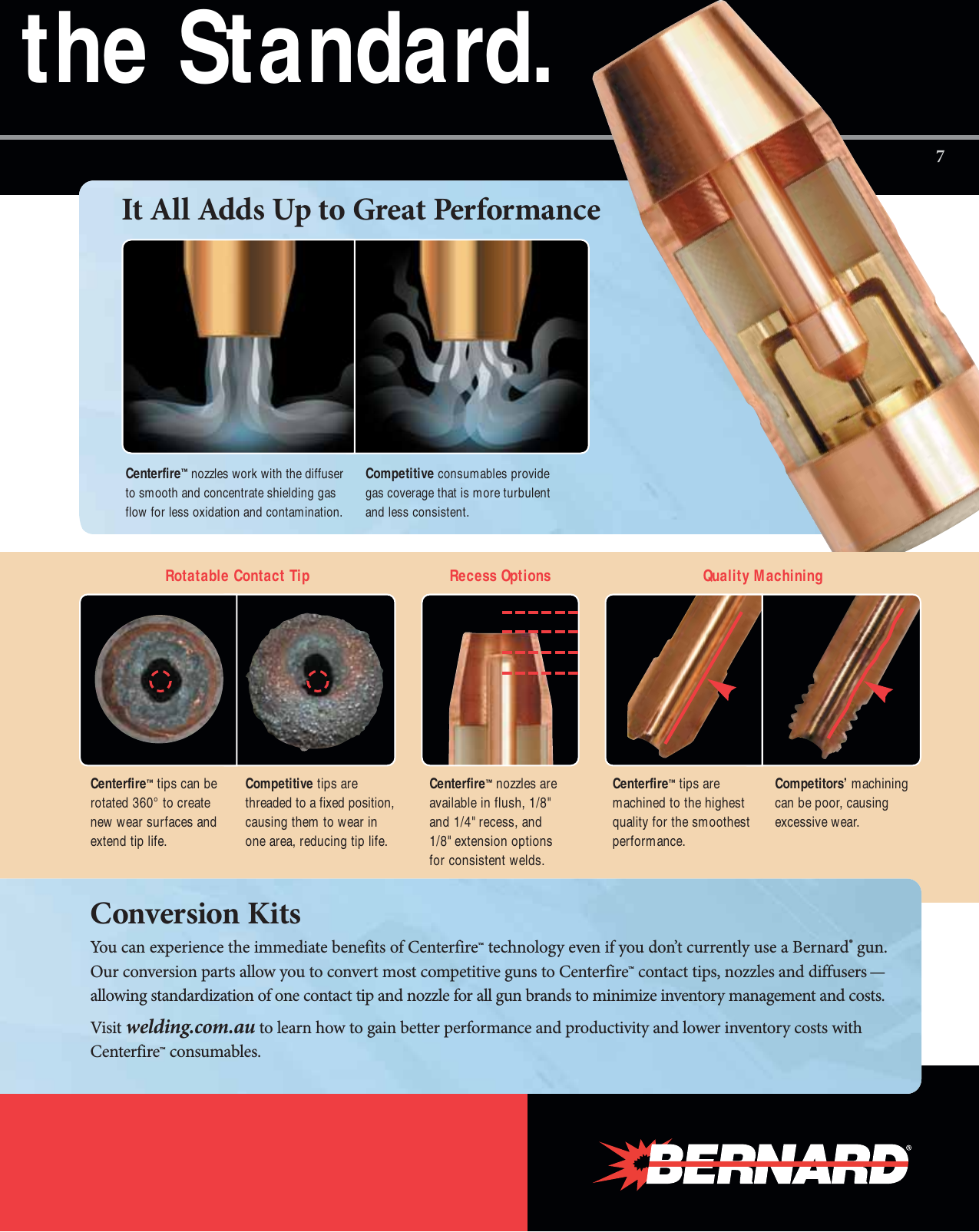Bernard Centerfire MIG GUN Brochure