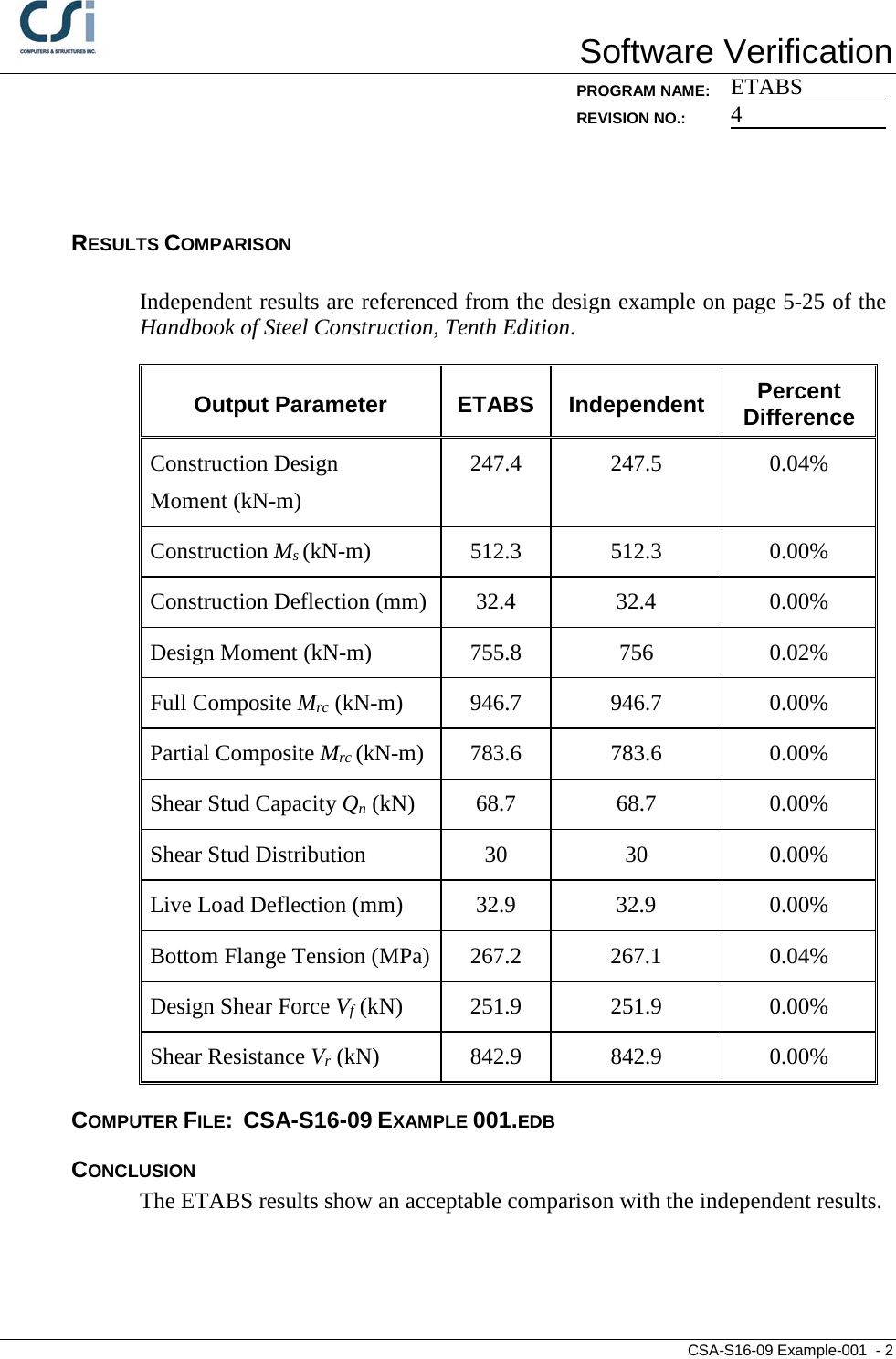 Contents CSA S16 09 Example 001