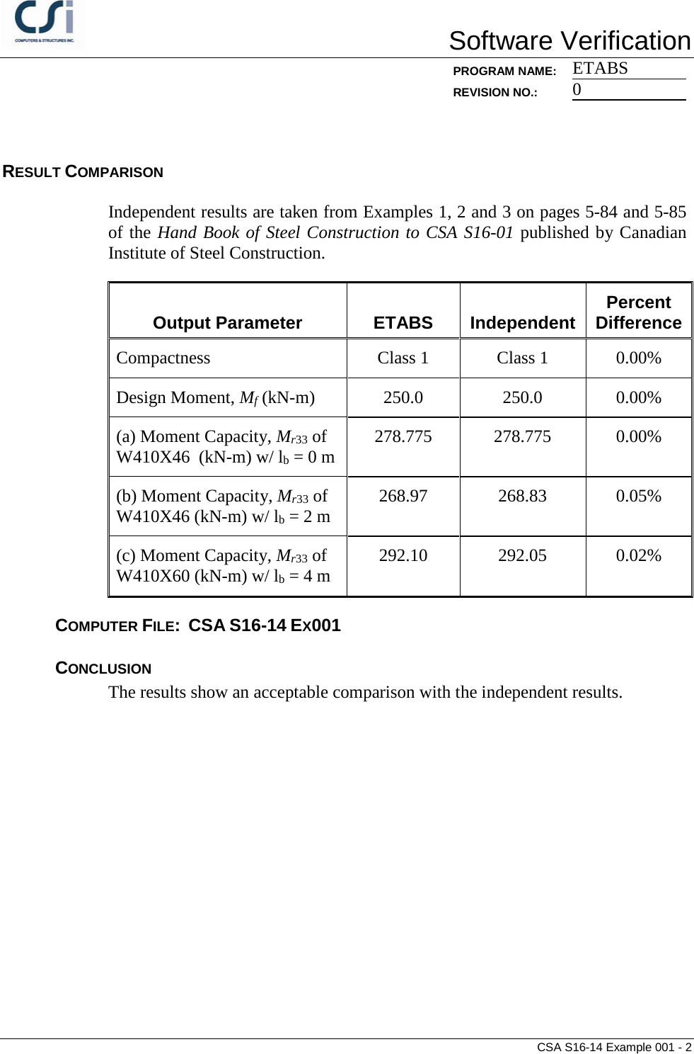 Contents CSA S16 14 Example 001