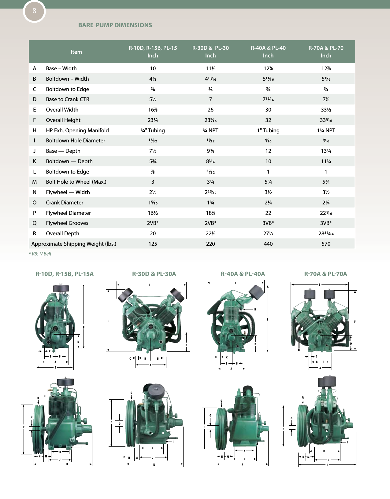 Champion R PL Series Splash Lubricated Compressors Brochure