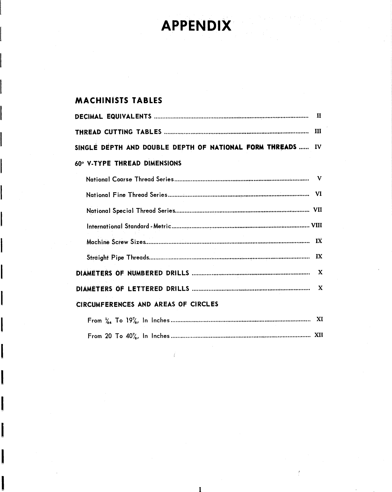 Clausing 6900 Series Appendix