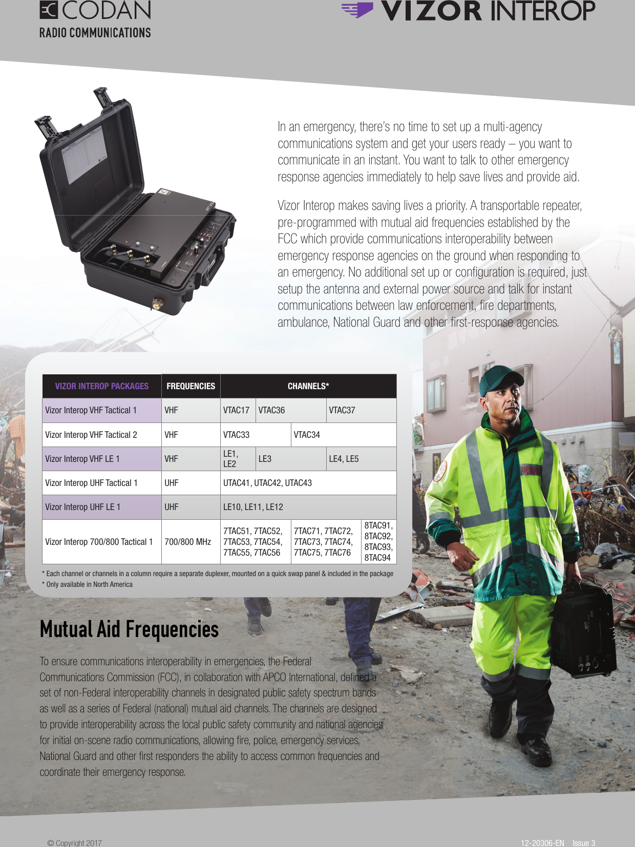 Vizor_interoperable_12 20306 EN 3_2017 06 30 Vizor Interop Brochure