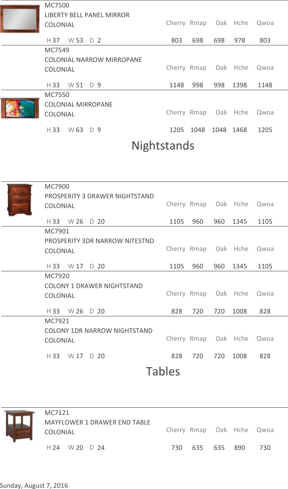 Colonial Craftsman Direct Price