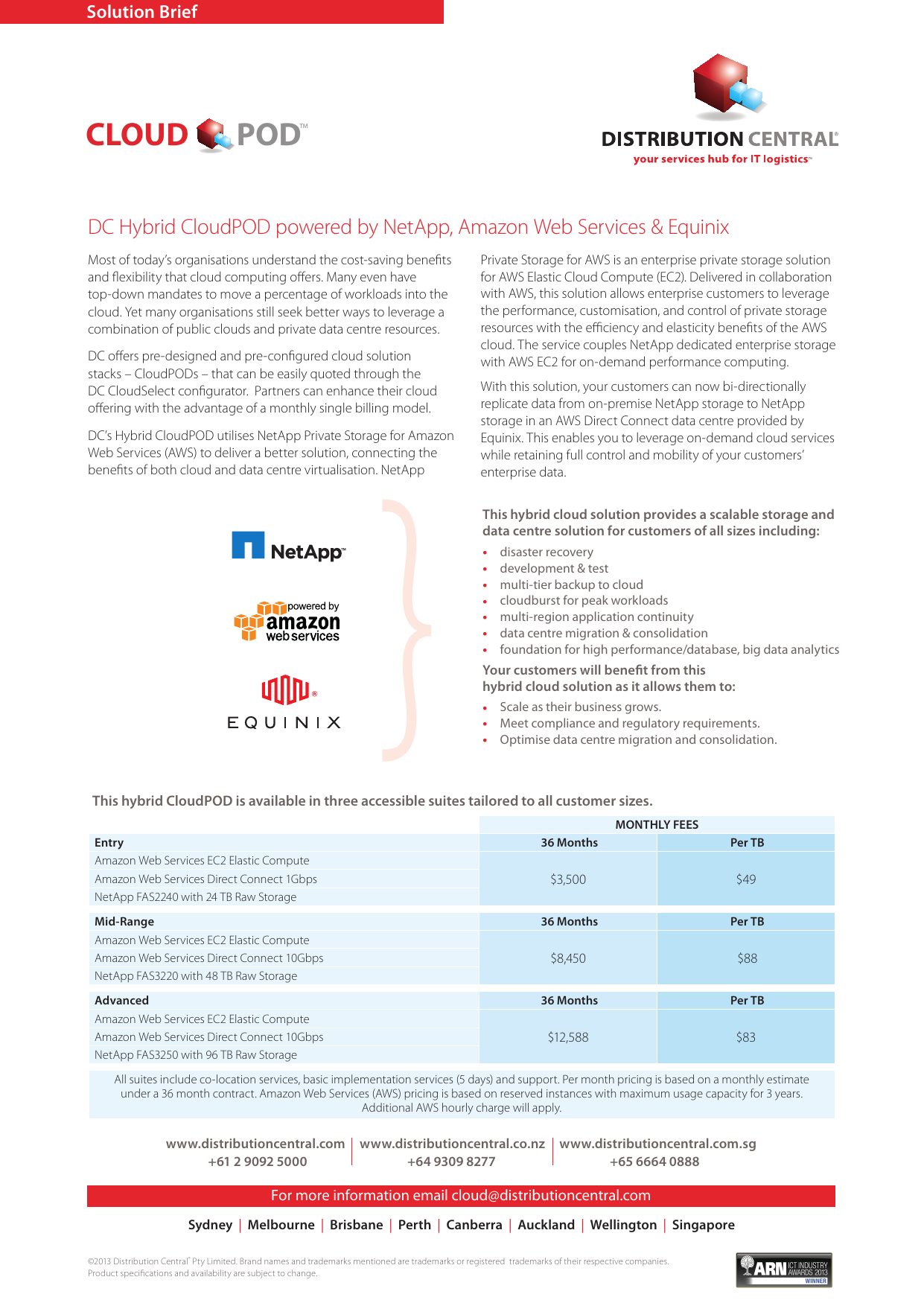 DC_Cloud POD_NPS DC Cloud POD NPS