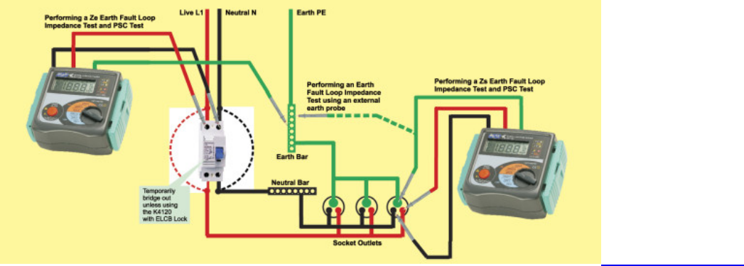 Megger Earth Loop Impedance Tester Manual - The Earth Images Revimage.Org