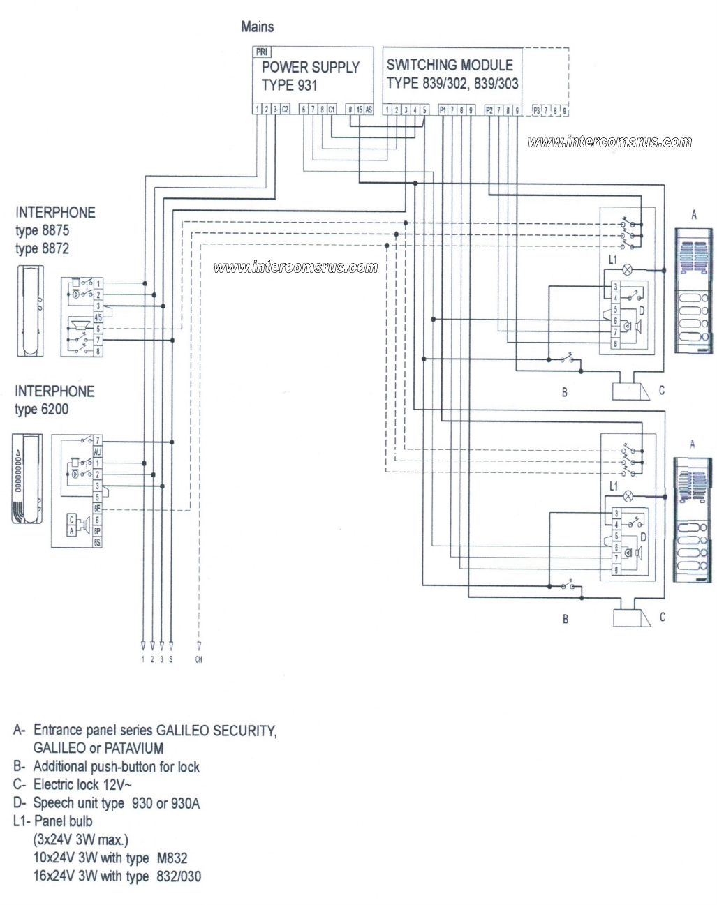Elvox Intercom Wiring Diagram Wiring Diagram Elvox Intercom Wiring Diagram Wiring Diagram