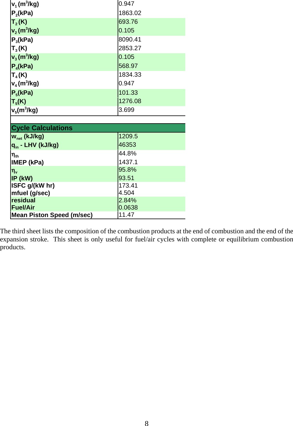 D:\WPDOC\WPCURR\WP541\Engine_Sim\Engine Cycle Simulator User's Guide.wpd Engine Sim Guide