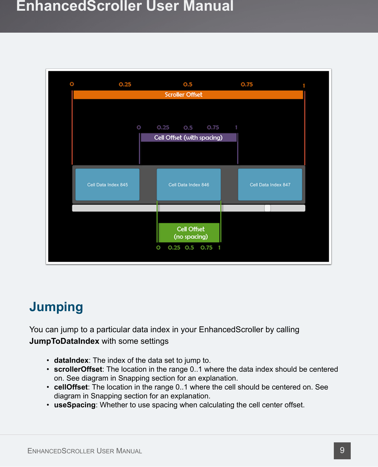 EnhancedScroller User Manual Enhanced Scroller