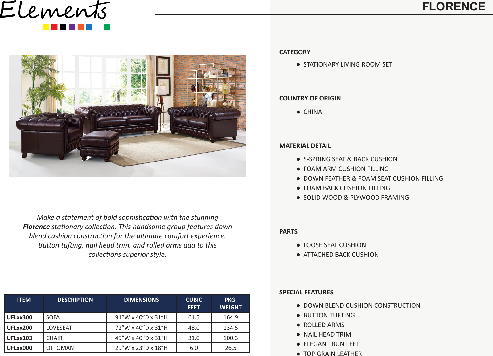 Florence Stationary Tear Sheet