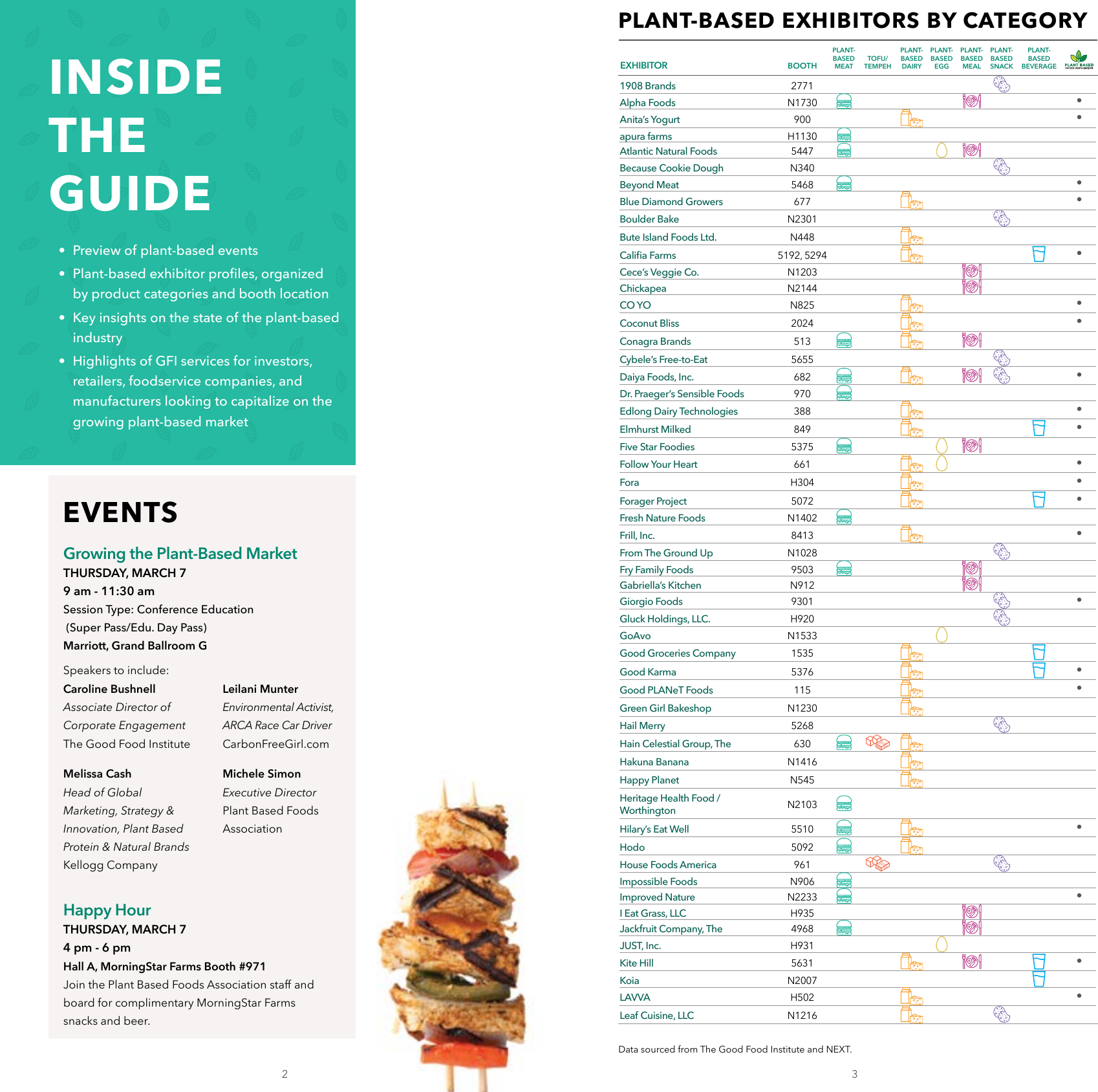 GFI Plant Based Expo Guide