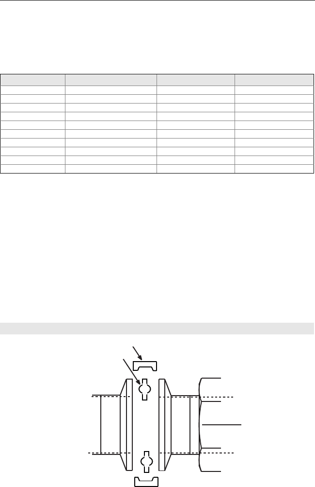 Guia de Instalacion Caudalimetro Magnetico Rosemount 8712E