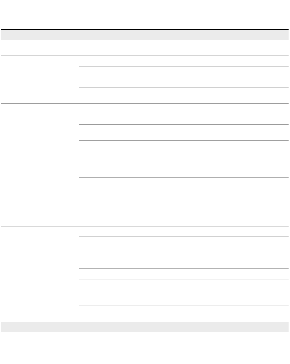 Hoja de Datos Series ROC800