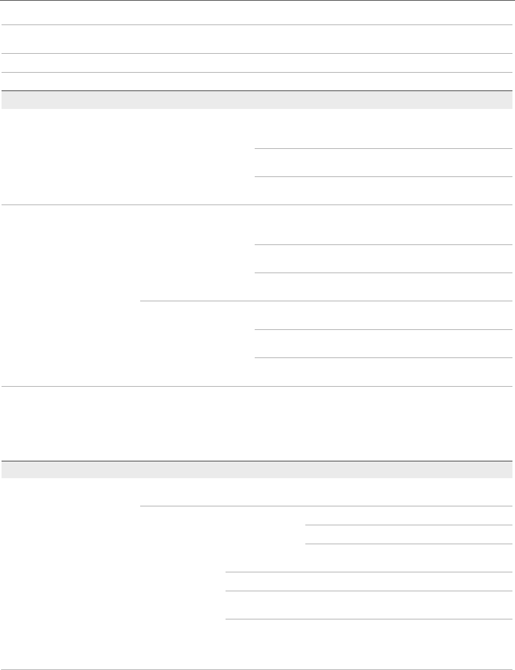 Hoja de Datos Series ROC800