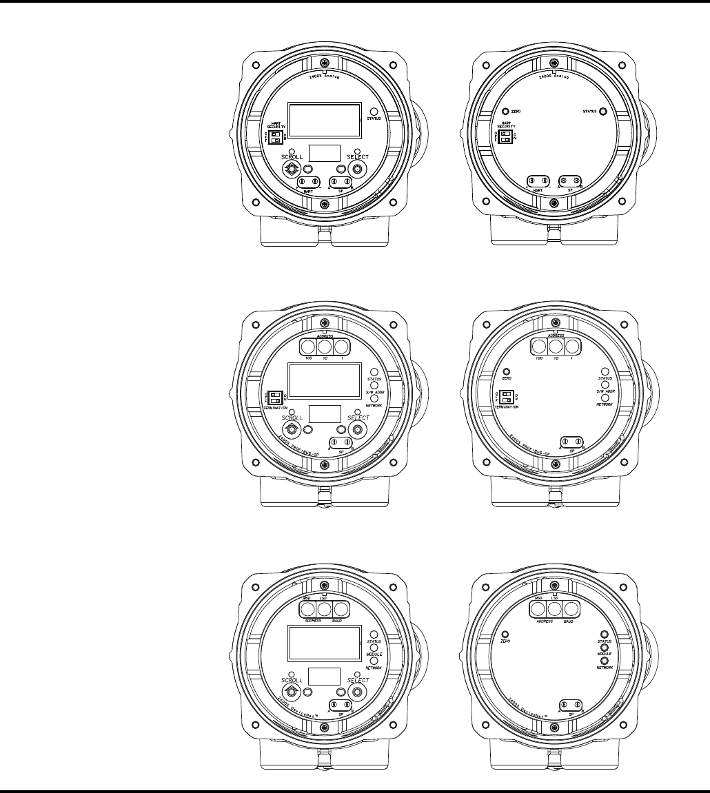 Transmisores O 2400S De Micro Motion® Con Tecnología MVD™ Hoja Datos Motion