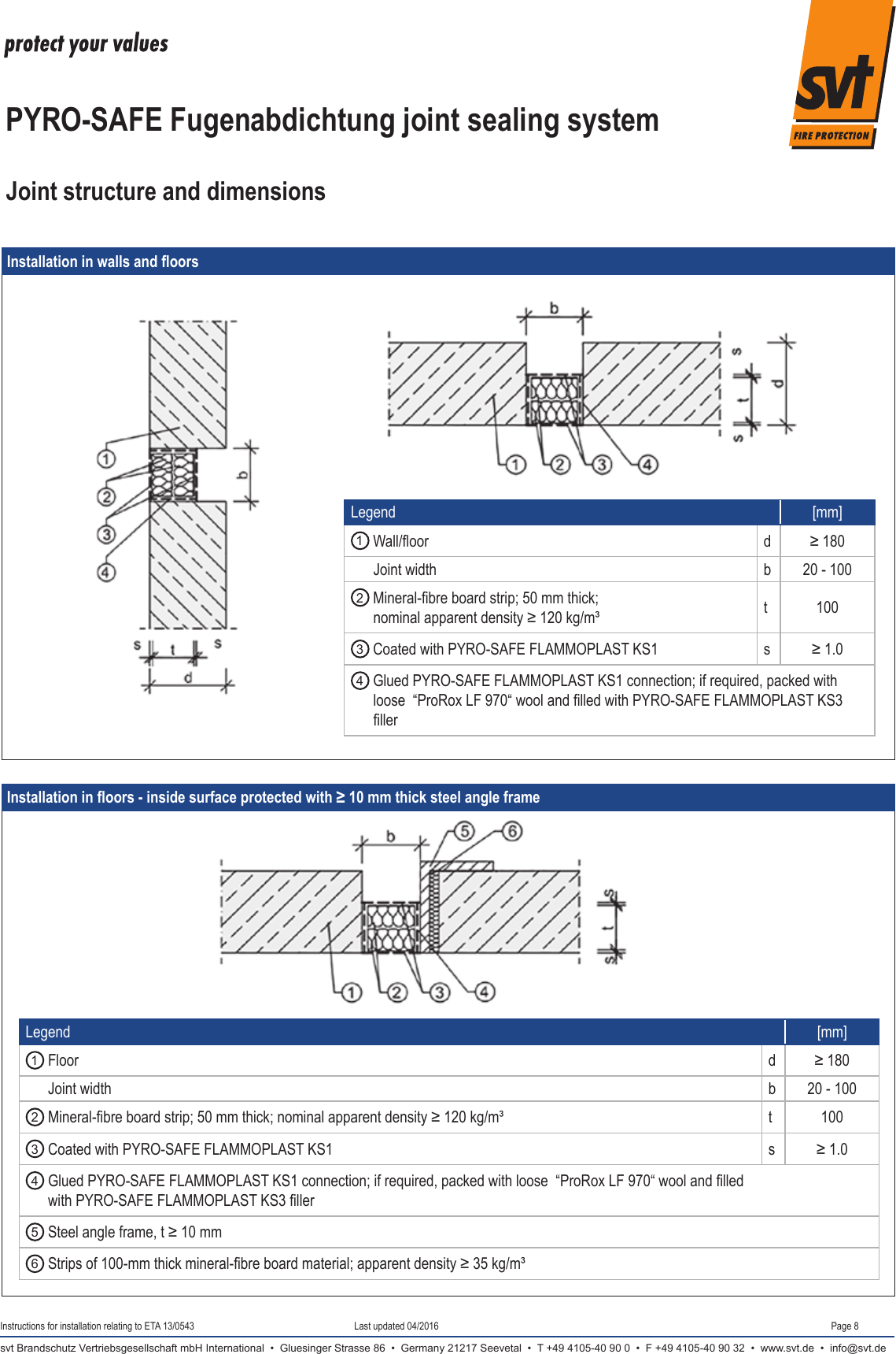 2015 04 Aktuelle Zahlen Fuge EI 120 GB Installation manual PYRO SAFE ...