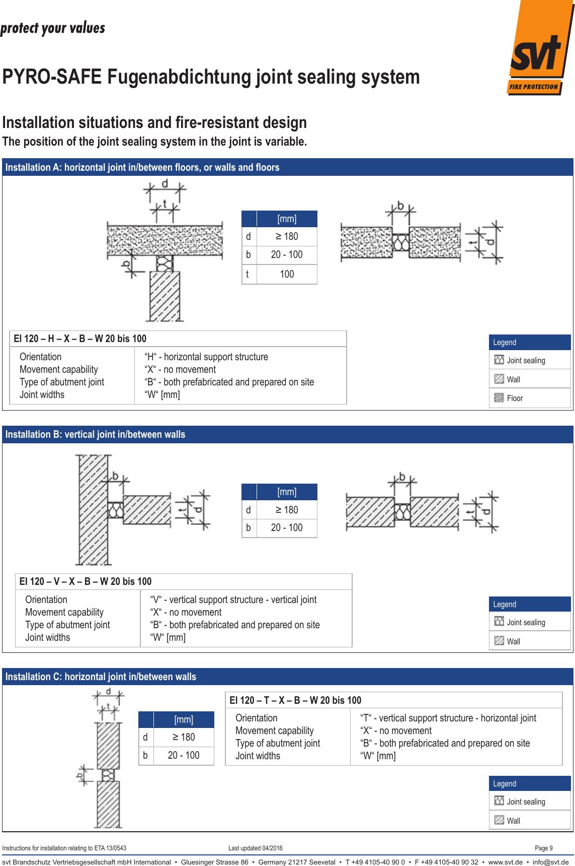 2015 04 Aktuelle Zahlen Fuge EI 120 GB Installation manual PYRO SAFE ...