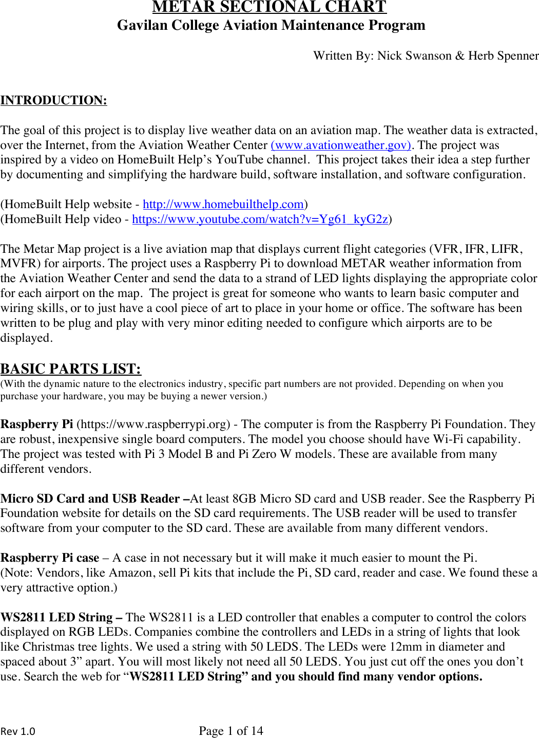 Instructions Metar Map