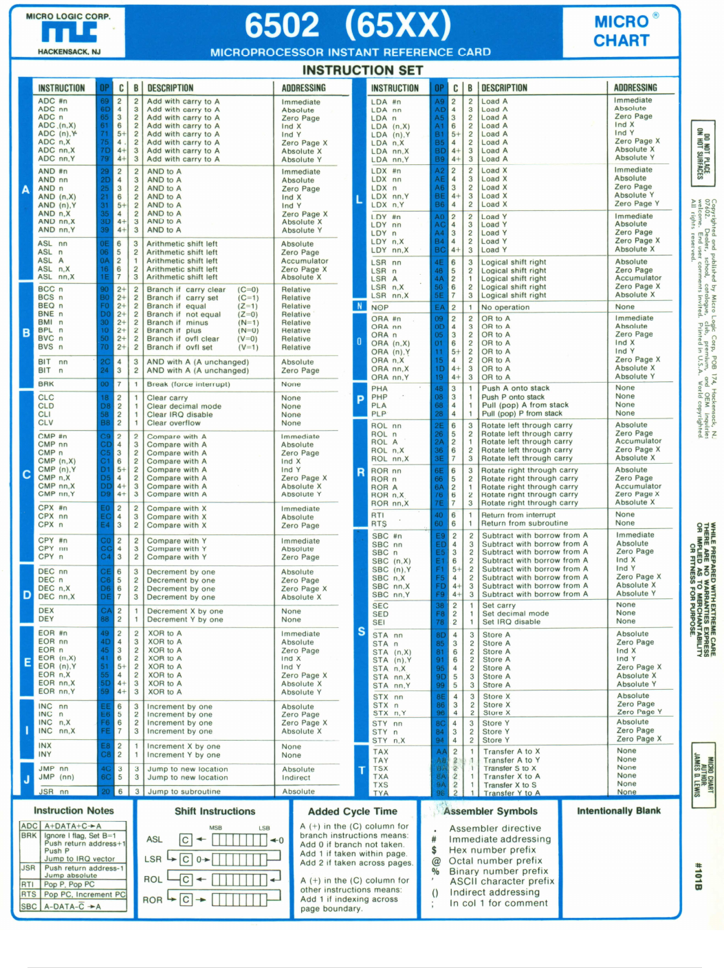 6502 reference guide
