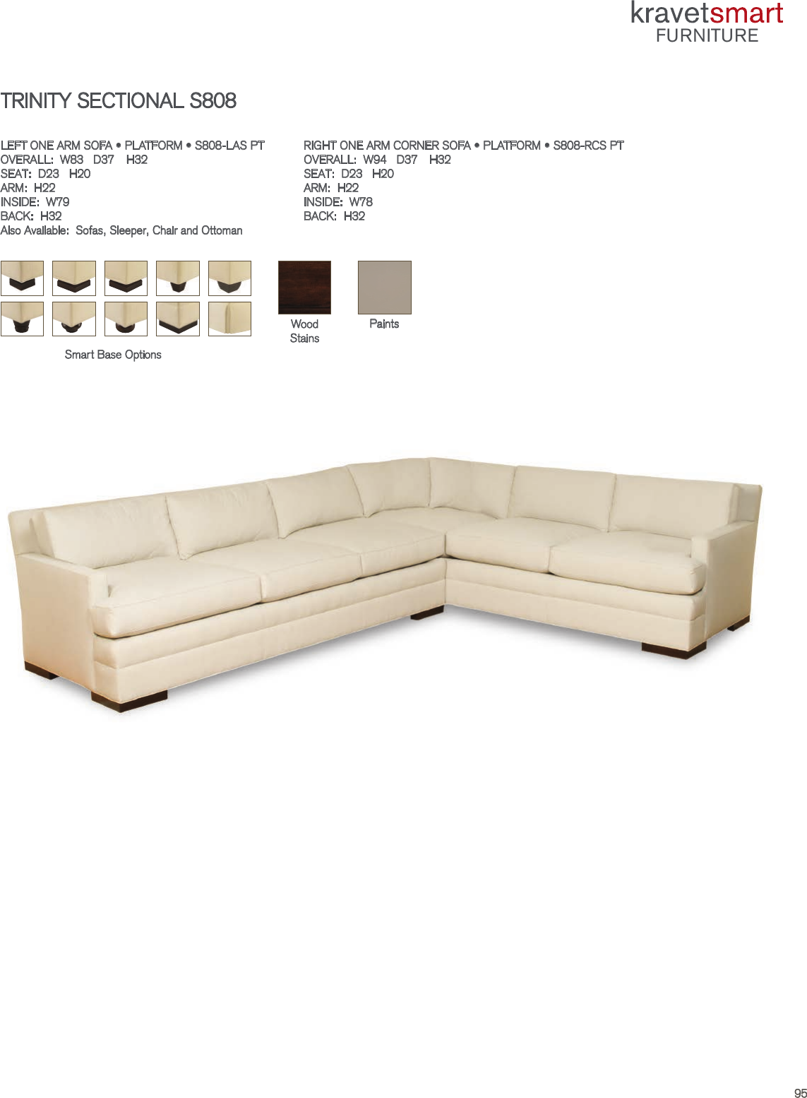 Kravet Trinity Sectional Tearsheet