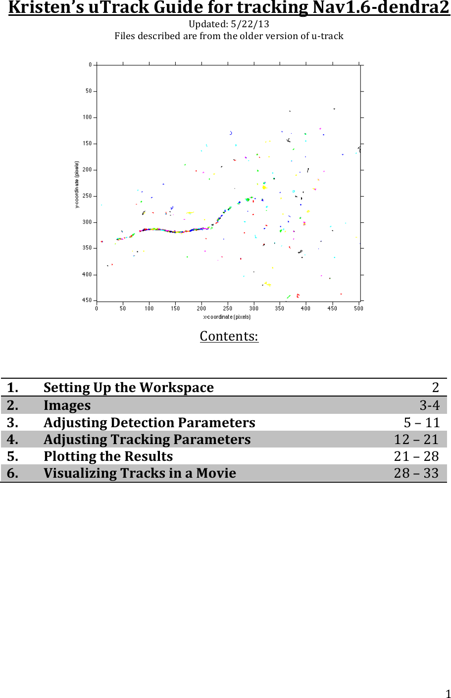 Kristens U Track Guide For Tracking Nav16