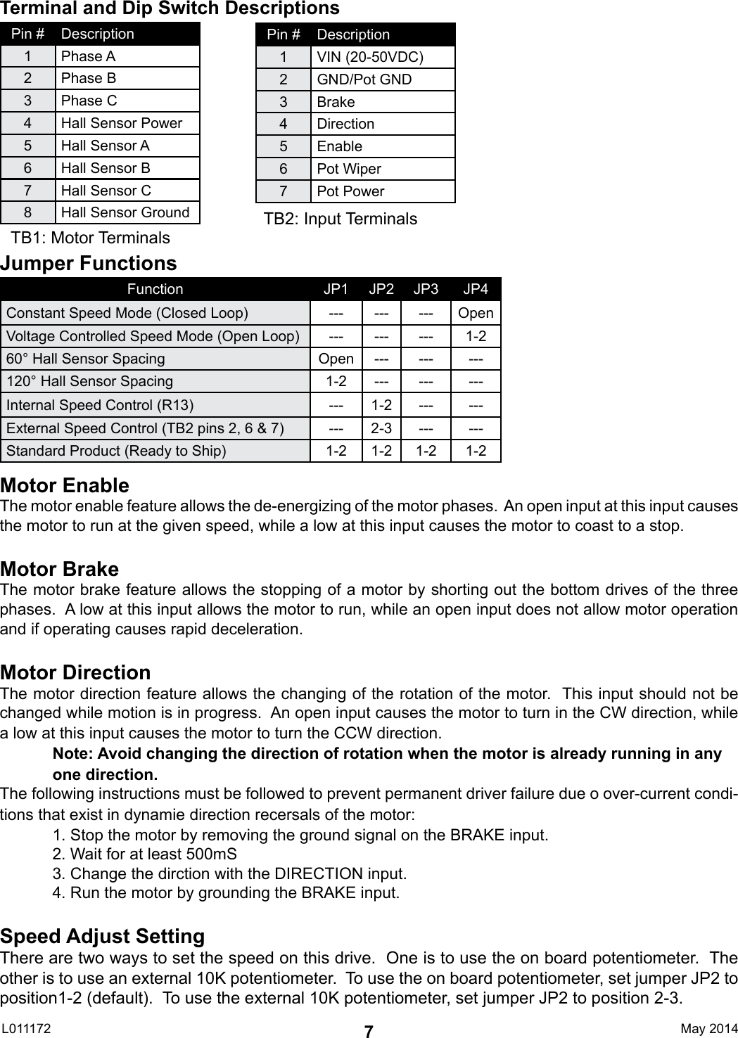 L011172 MDC151 050101 Users Guide