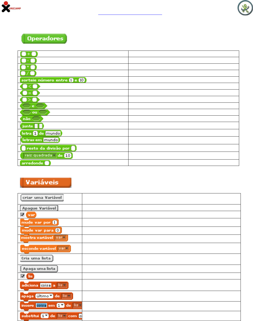 Manual Básico Scratch