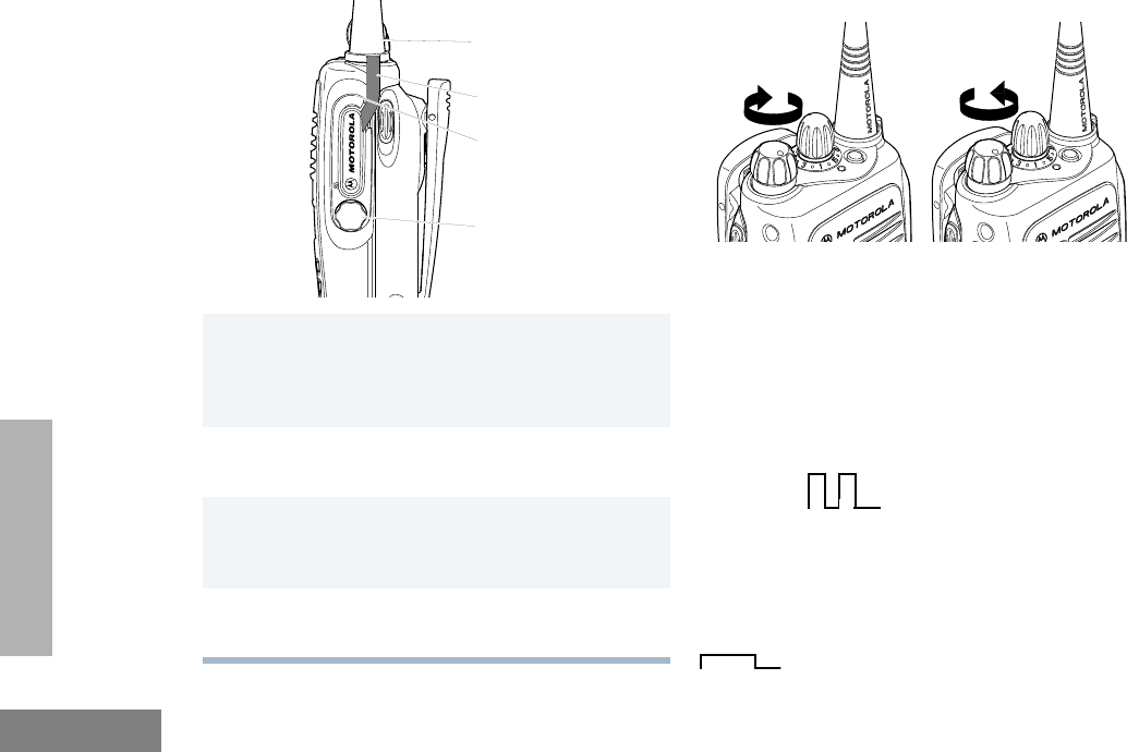 PRO5350™ Radios Portátiles Guía Del Usuario Manual Motorola PRO 5350 Esp