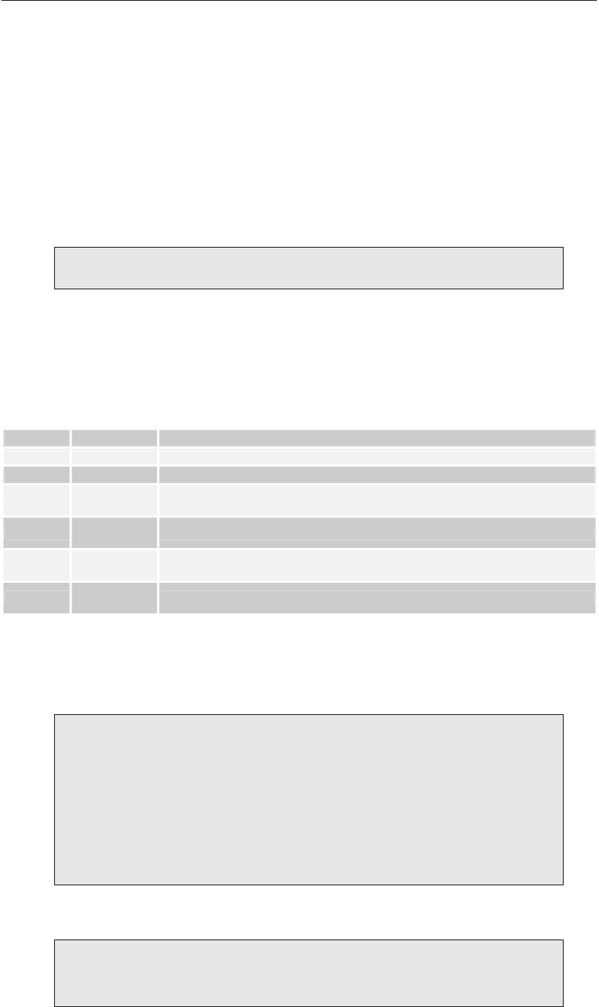 Manual PHP5 Básico Basico