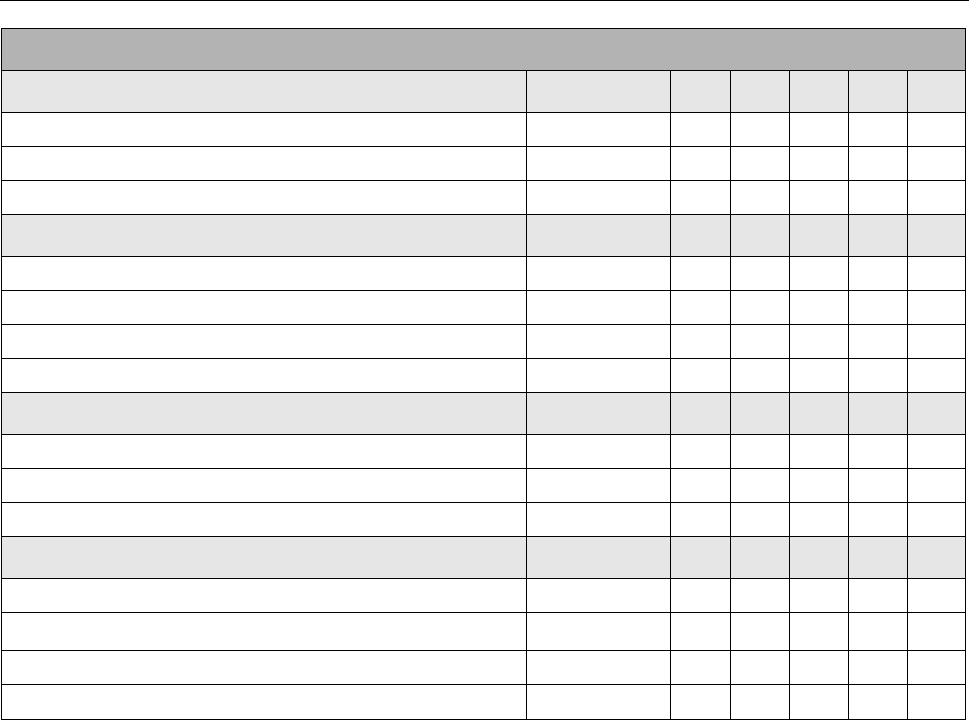 MTM800 Enhanced TETRA Mobile Terminal Installation Manual Motorola