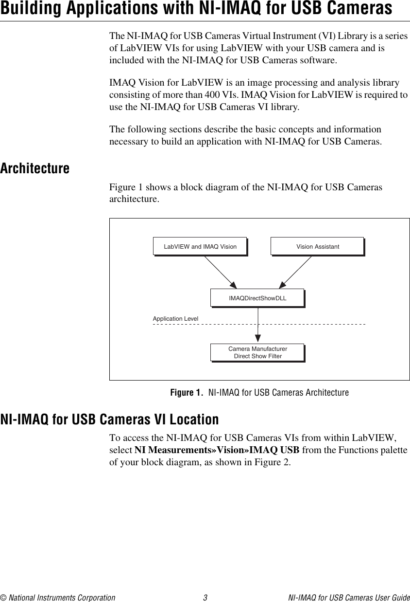 NI IMAQ For USB Cameras User Guide
