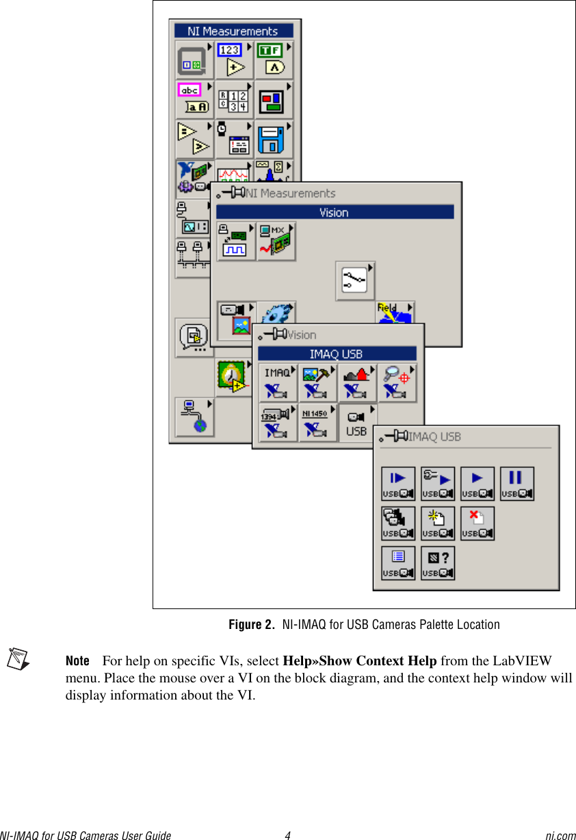 NI IMAQ For USB Cameras User Guide