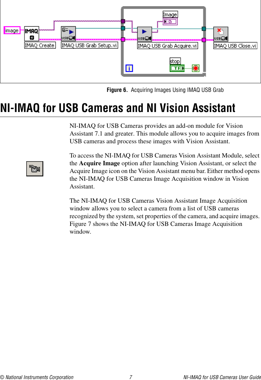 NI IMAQ For USB Cameras User Guide