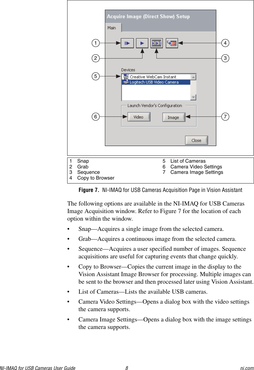 NI IMAQ For USB Cameras User Guide
