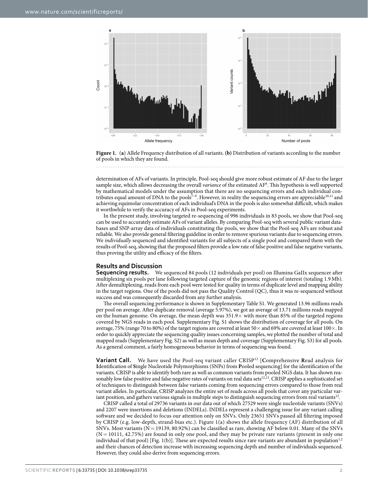 Next Generation Sequencing Of Pooled Samples Guideline For Variants Filtering Samples Guide