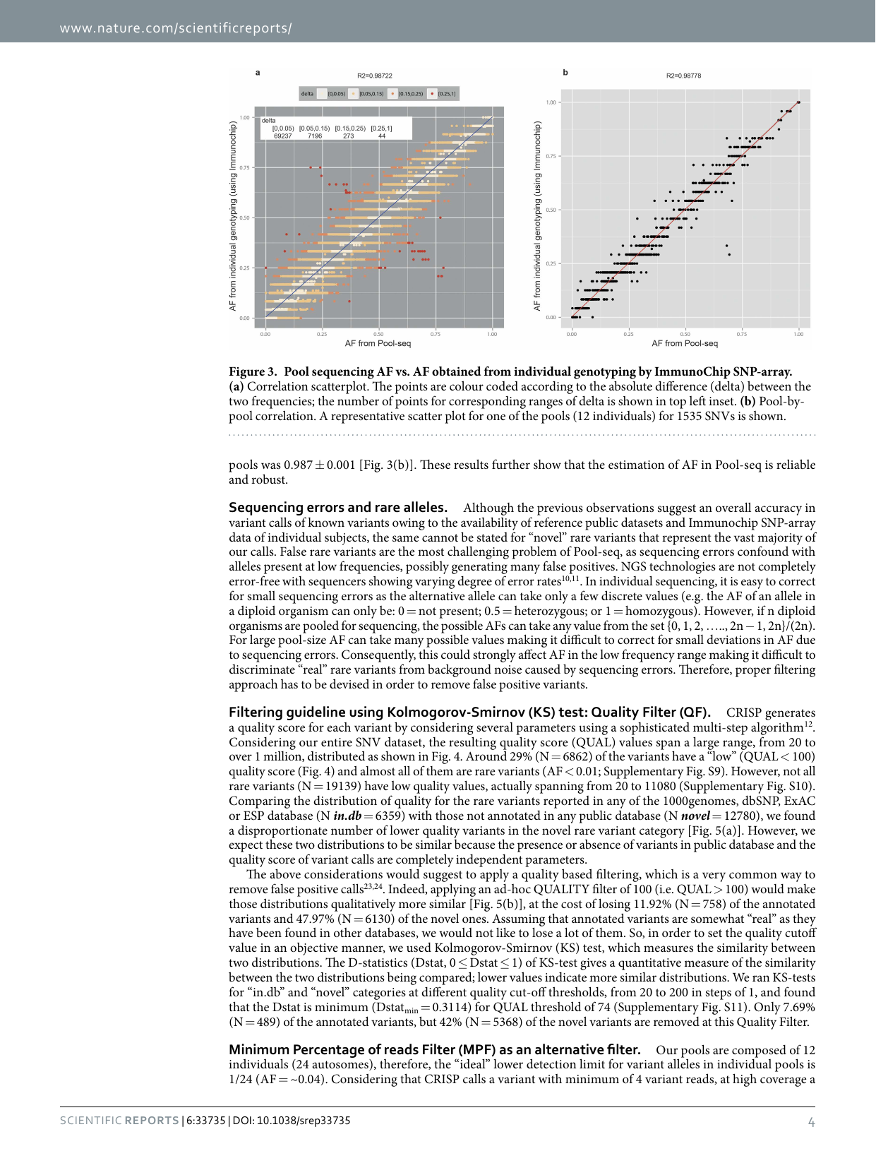 Next Generation Sequencing Of Pooled Samples Guideline For Variants Filtering Samples Guide
