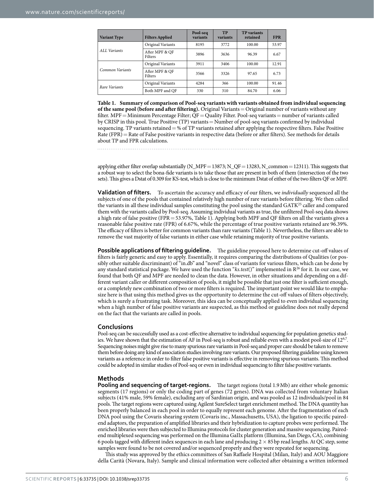 Next Generation Sequencing Of Pooled Samples Guideline For Variants Filtering Samples Guide