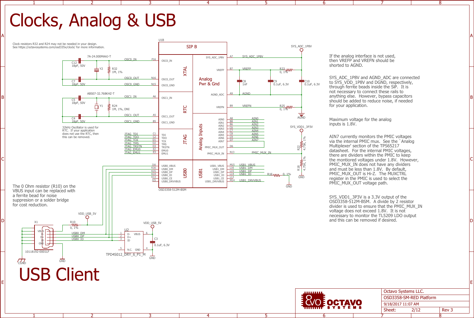 OSD3358 SM RED Platform.sch RED_sch Sch