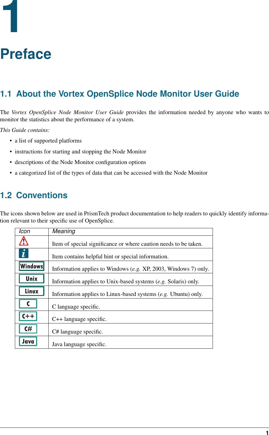 Node Monitor User Guide Open Splice