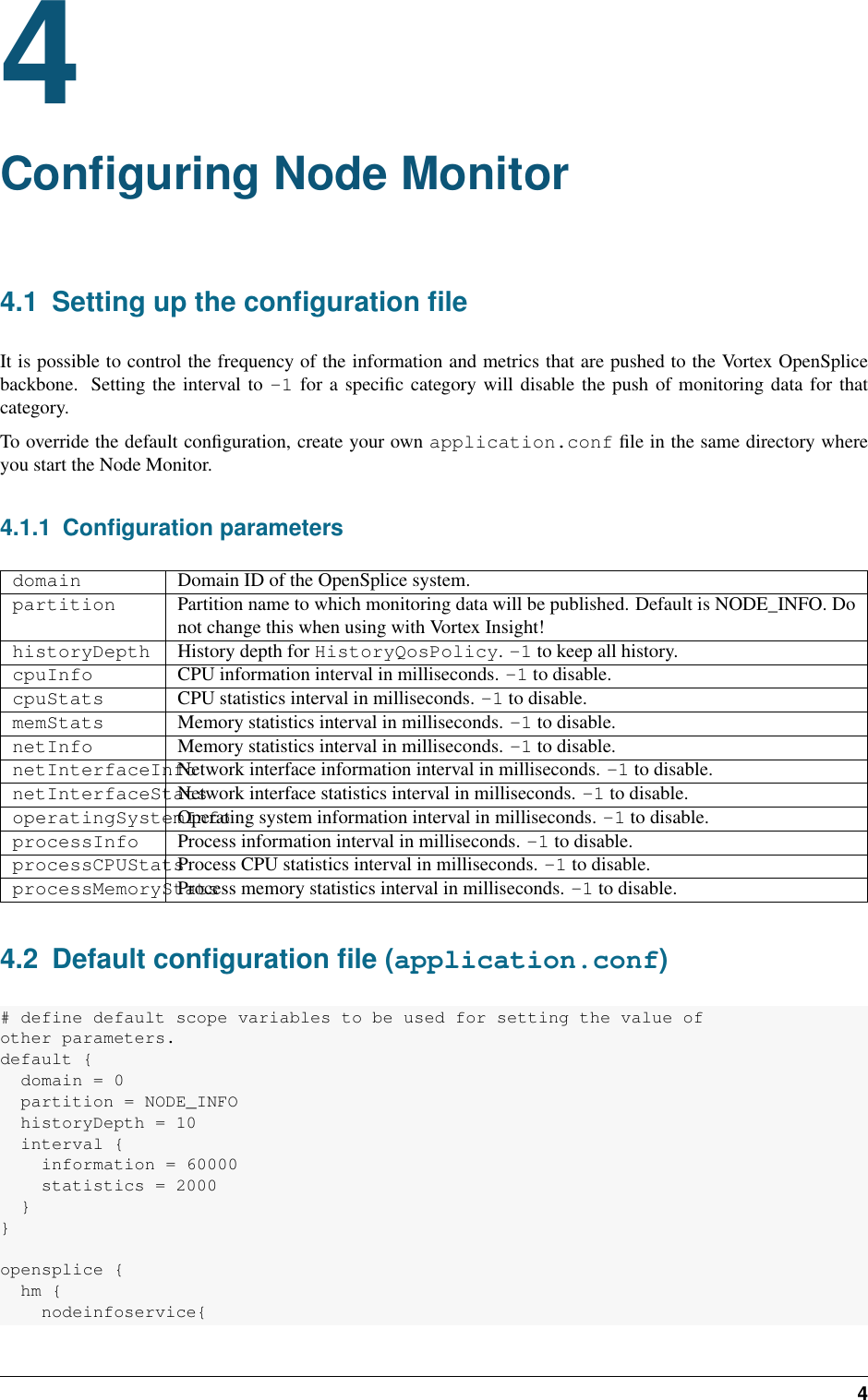 Node Monitor User Guide Open Splice